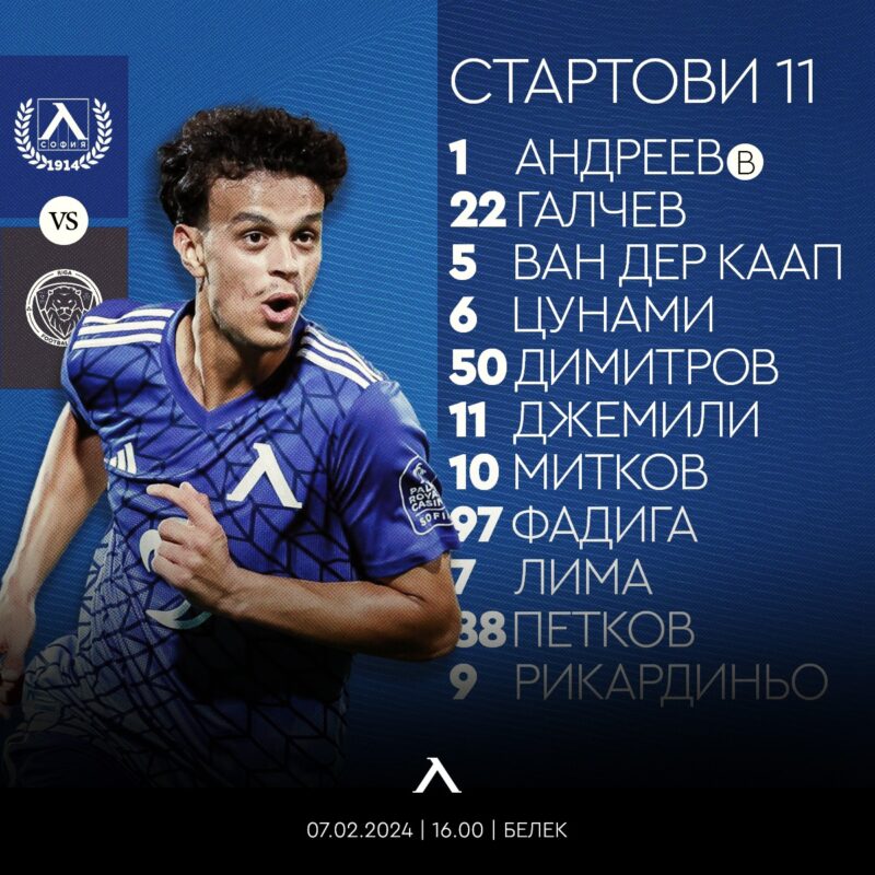 Николай Костов определи състава на Левски за контролата с ФК Рига ...